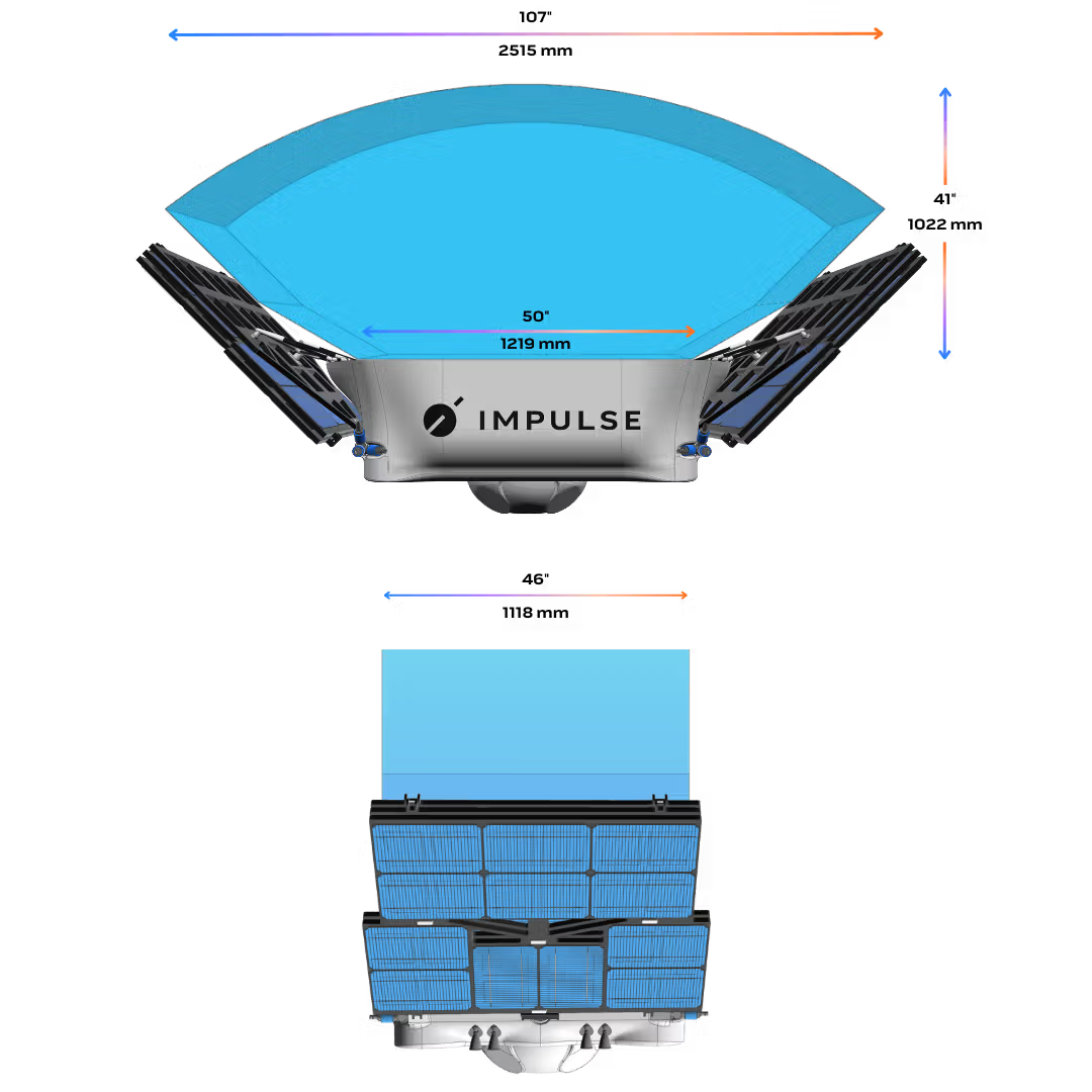 Impulse Space – Talk About Future